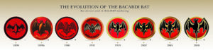 How the Bacardí Bat Became One of the World's Most Well Known Logos ...
